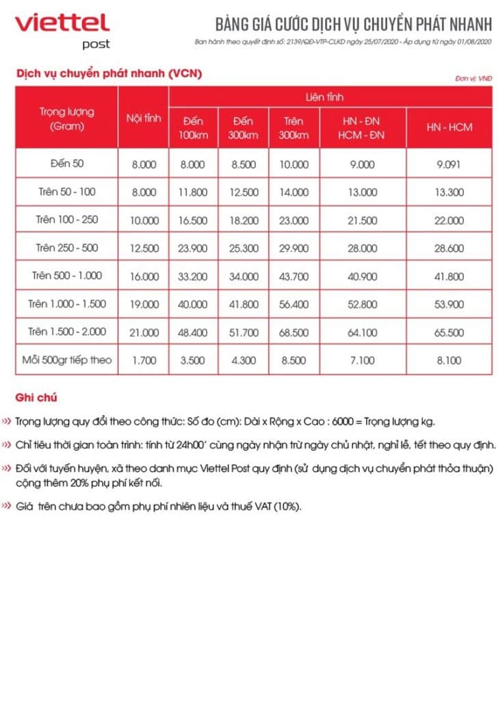 Cách tính cước vận chuyển Viettel Post chi tiết - Xe Tải Thành Hưng